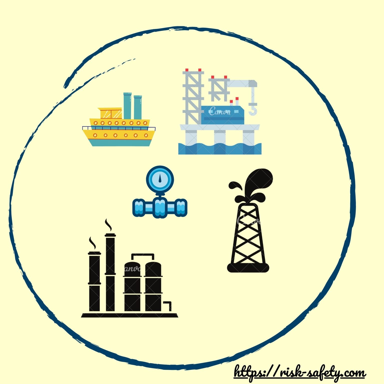 QRA 101: Ultimate guide to Quantitative Risk Analysis | Risk and Safety ...